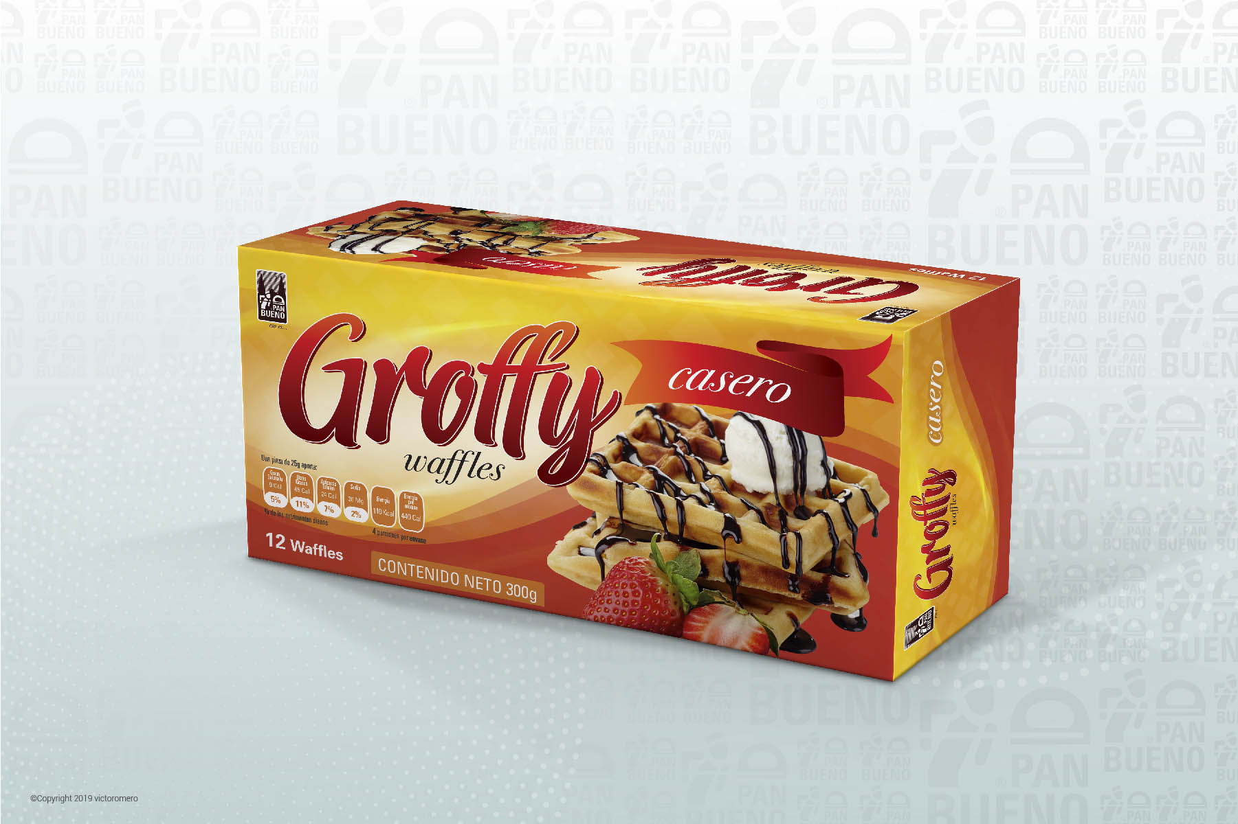 Groffy Pan Bueno – victoromero.com