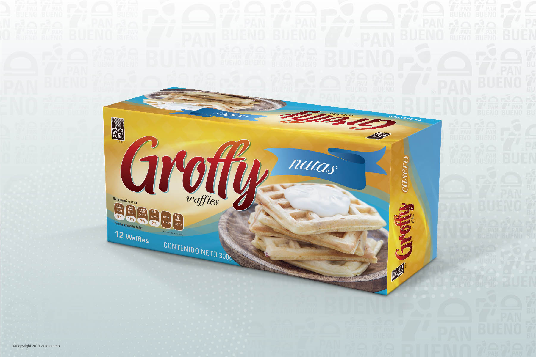 Groffy Pan Bueno – victoromero.com